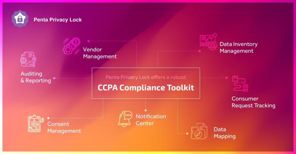 Blockchain - Penta Privacy Lock - CARI.net