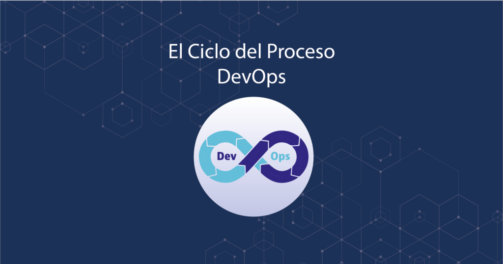 El Ciclo del Proceso DevOps - CARI.net